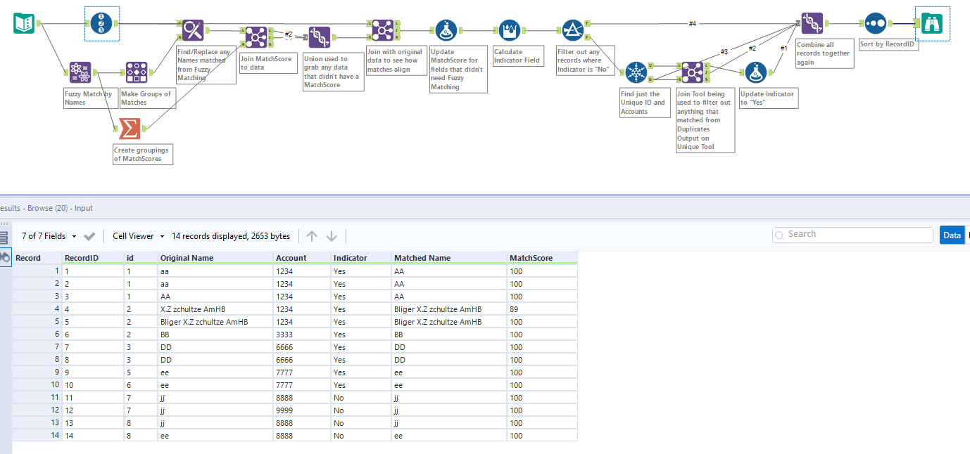 Solved: Finding a match fuzzy logic - Alteryx Community