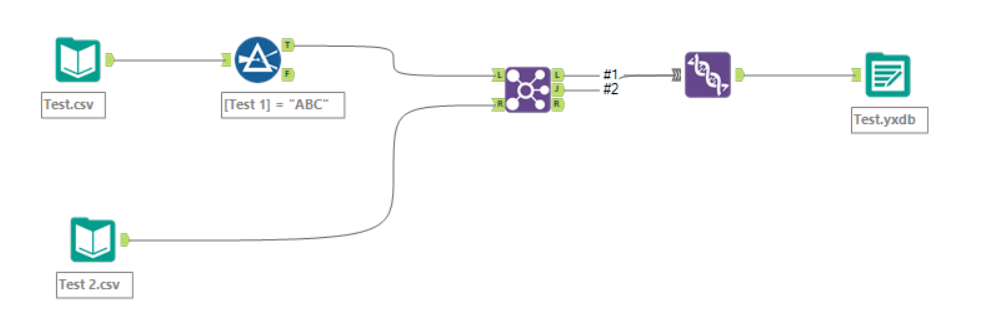 Workflow xml file (.yxmd) - Alteryx Community