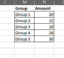 Solved: Populate list based on values for multiple groups - Alteryx Community