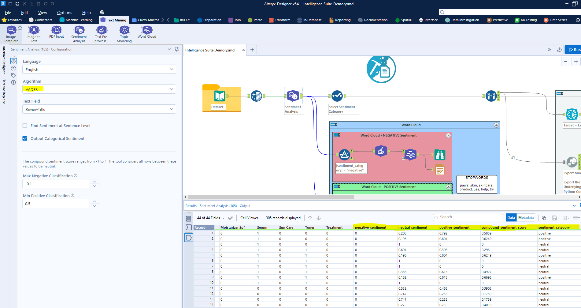 Sentiment Analysis - Alteryx Community