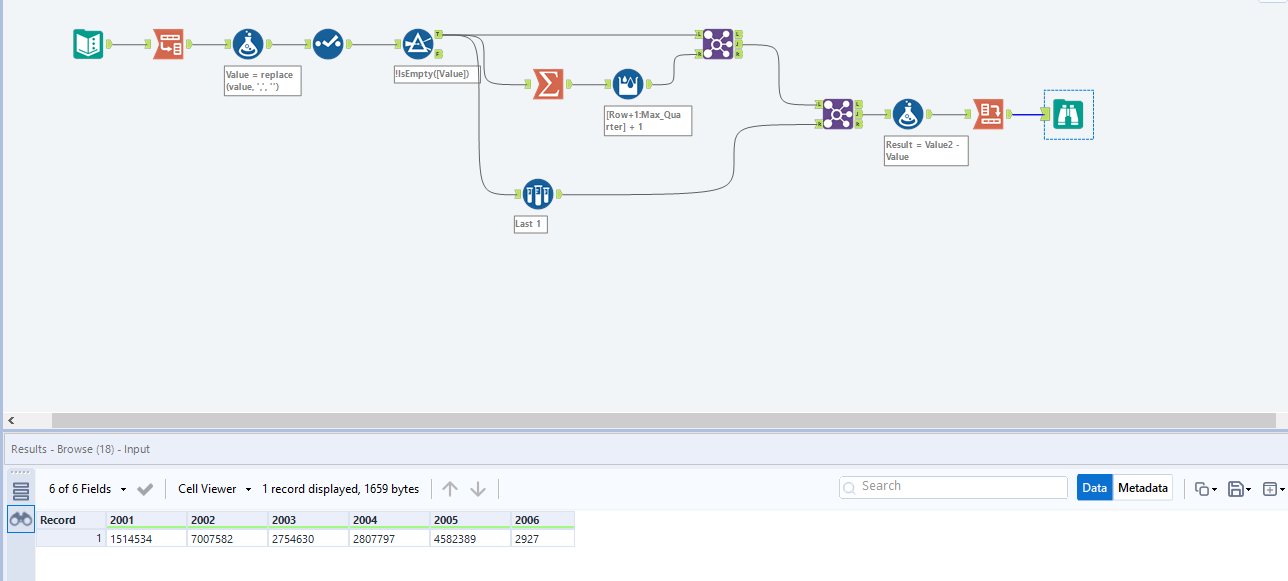 Solved: Calculating a difference on a diagonal - Alteryx Community