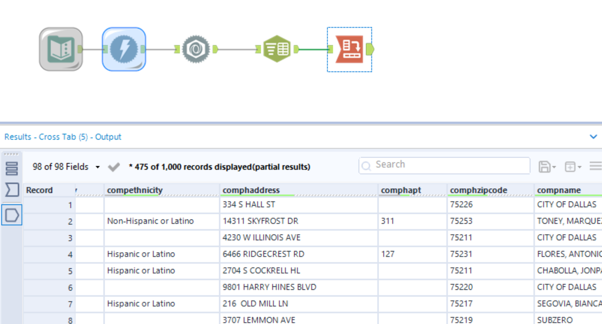 Solved: API troubles - Alteryx Community