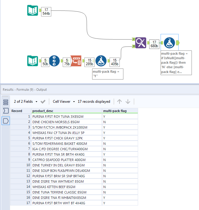 Solved: search characters in a text using macro - Alteryx Community