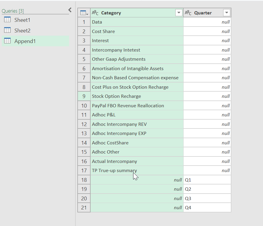 Solved: Append tools? - Alteryx Community