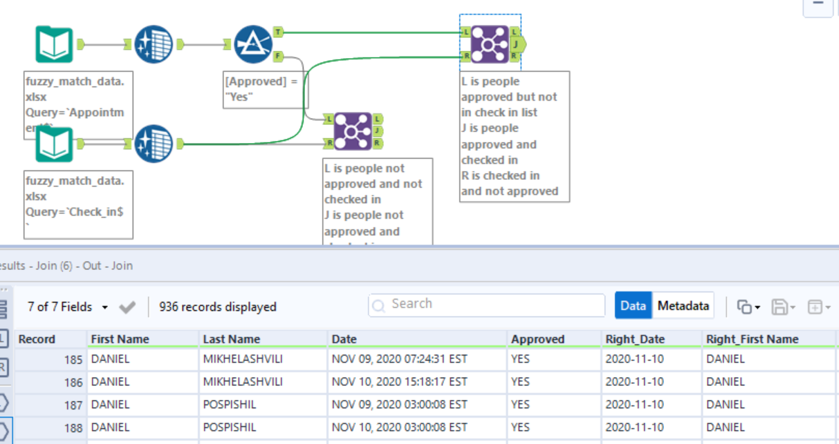 Solved: Need help on fuzzy match or fuzzy join - Alteryx Community