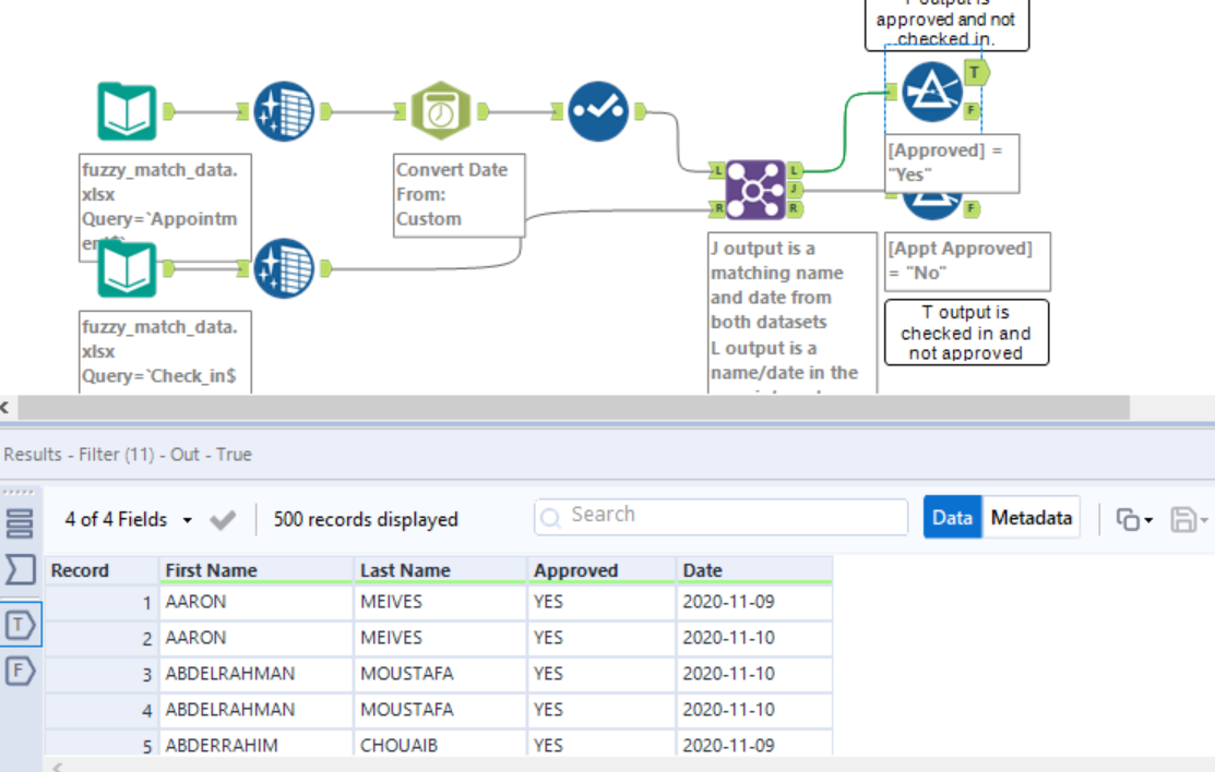 Solved: Need help on fuzzy match or fuzzy join - Alteryx Community