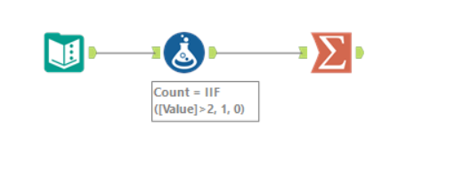 Solved: CountIF for greater than numbers - Alteryx Community