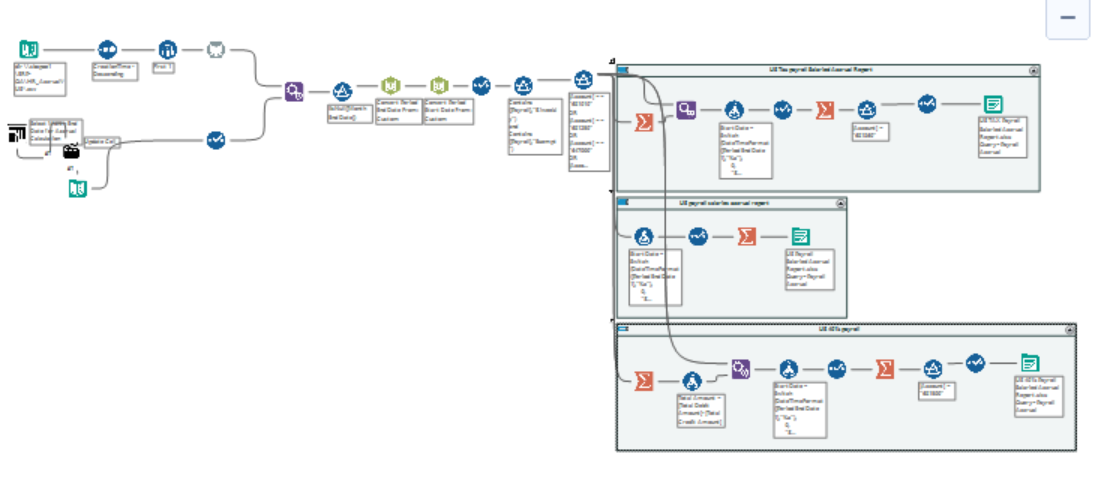 Solved: How to combine or consolidate 3 or more Workflows ... - Alteryx Community