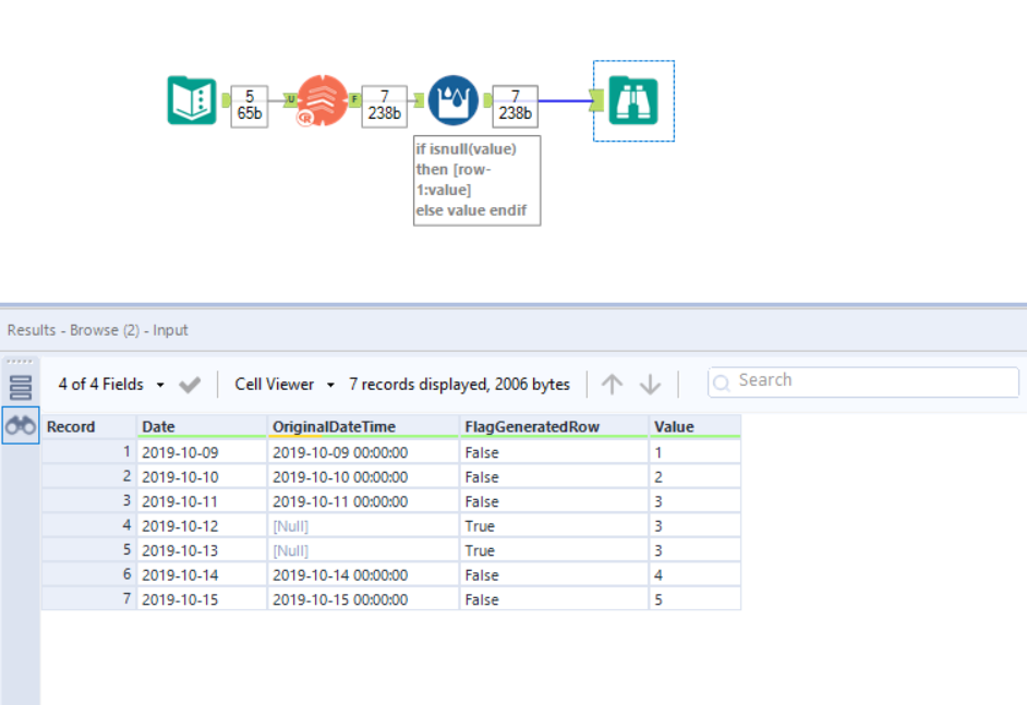 Solved: Need to add weekends to a file. - Alteryx Community