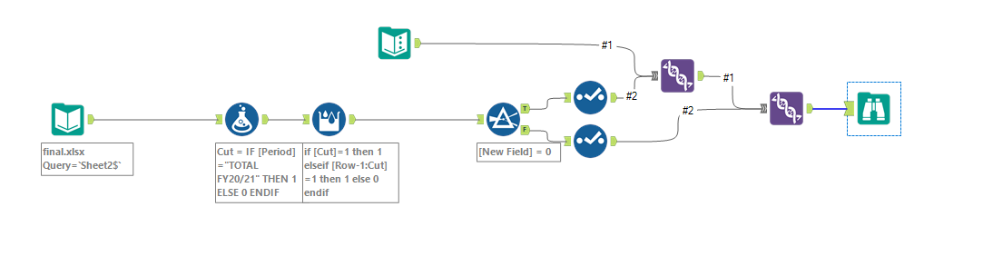 Solved: insert row in existing excel file - Alteryx Community
