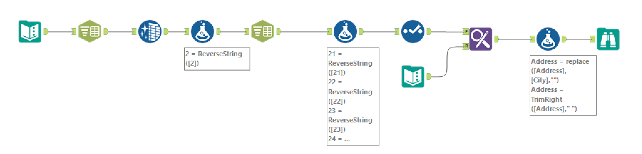 Solved: Parse Address, City, State, Zip from data - Alteryx Community
