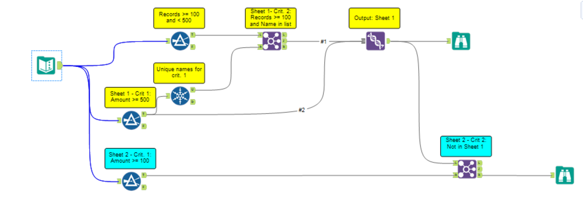 Solved: Filter based on the result of another filtering - Alteryx Community