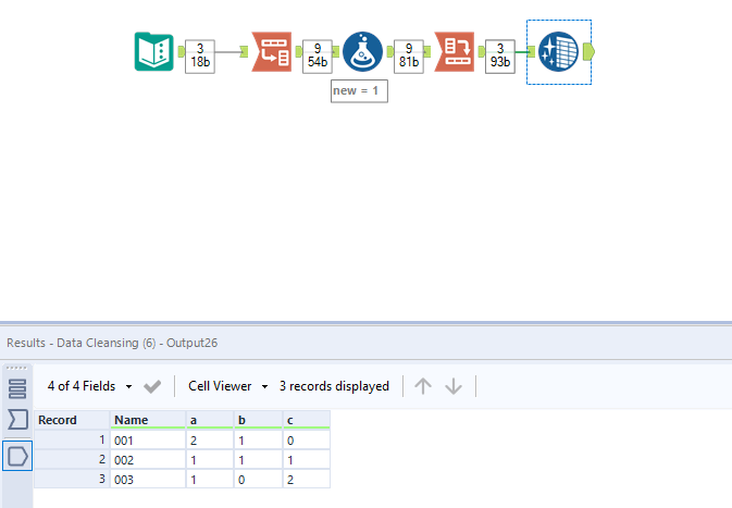Solved: Data transformation help needed - Alteryx Community