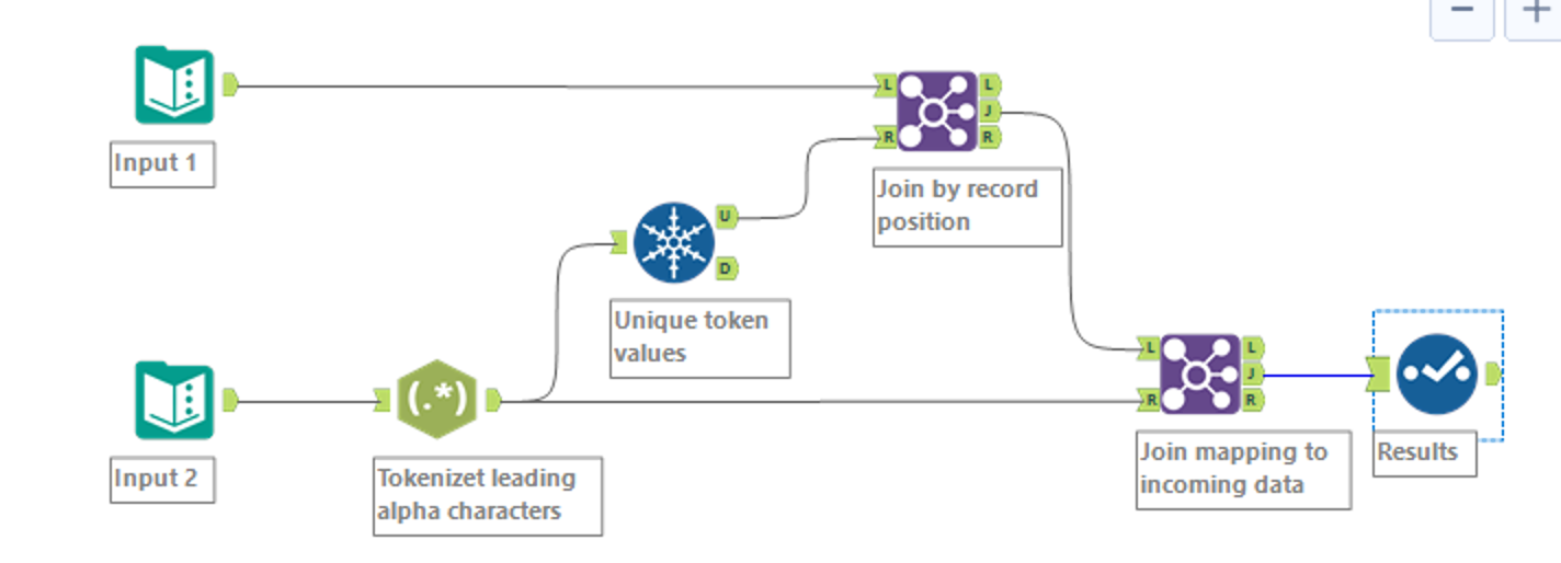 Merge two columns of different size - Alteryx Community