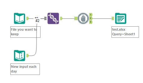 Solved: overwrite input file - Alteryx Community