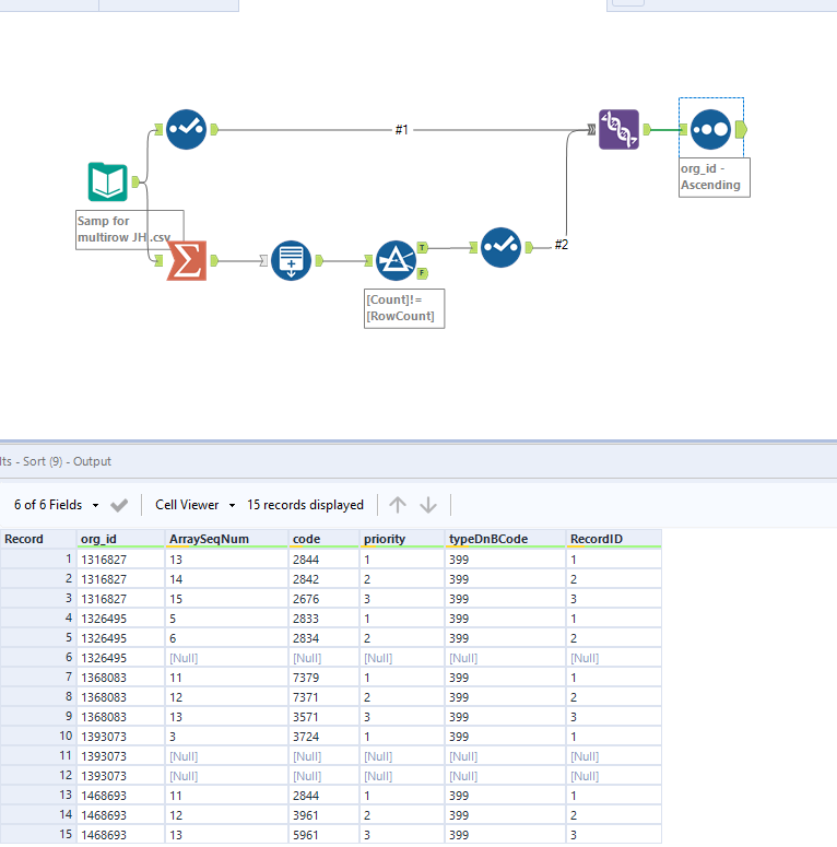 Solved: Create varying number of rows using multirow - Alteryx Community
