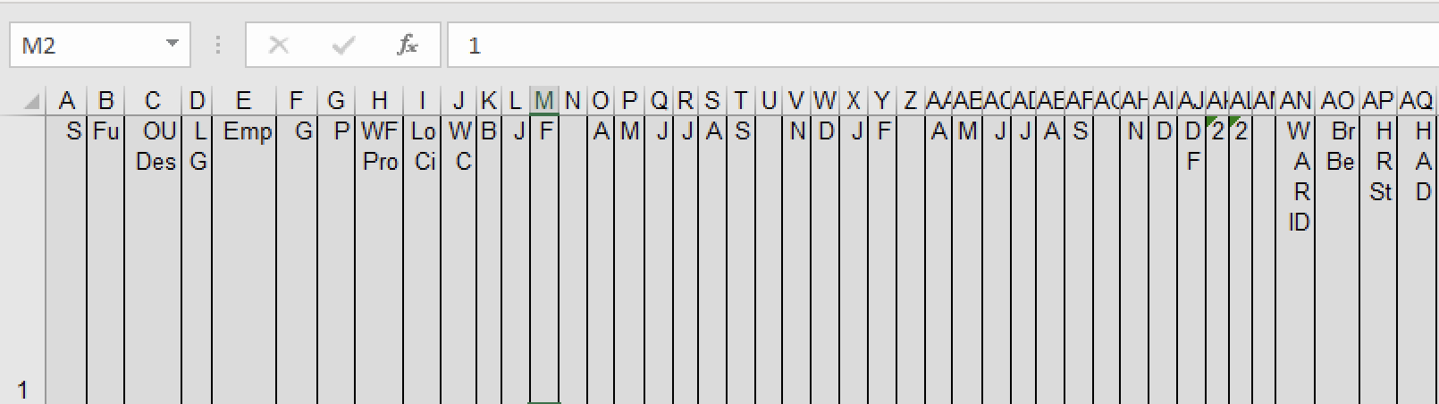 Solved: Render to multiple tabs in 1 excel file - Alteryx Community