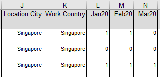 Solved: Render to multiple tabs in 1 excel file - Alteryx Community