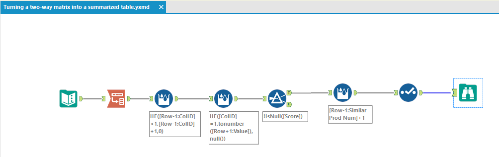 Solved: Turning a two-way matrix into a summarized table - Alteryx ...