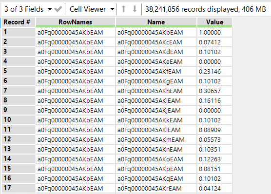 Solved: Turning a two-way matrix into a summarized table - Alteryx ...