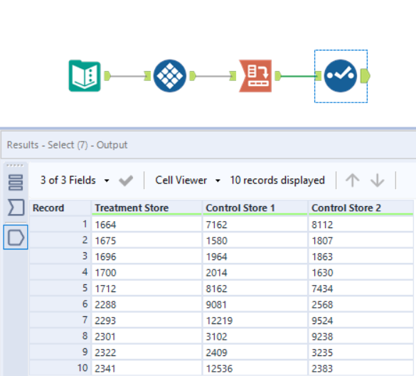 Solved: Transforming data using crosstab - Alteryx Community
