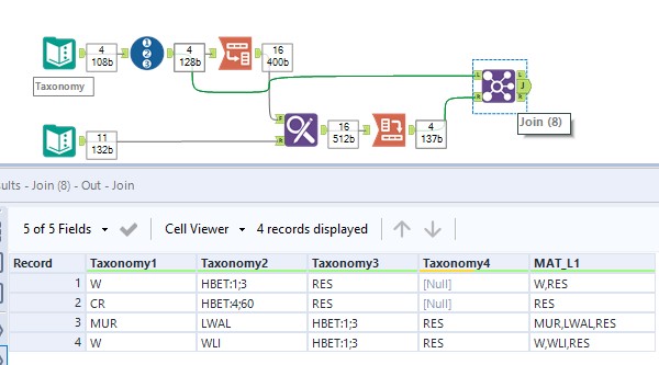 Solved: Compare attributes to write in the right category - Alteryx ...
