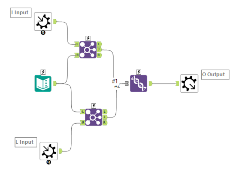 Optional Inputs for Standard Macro - Alteryx Community