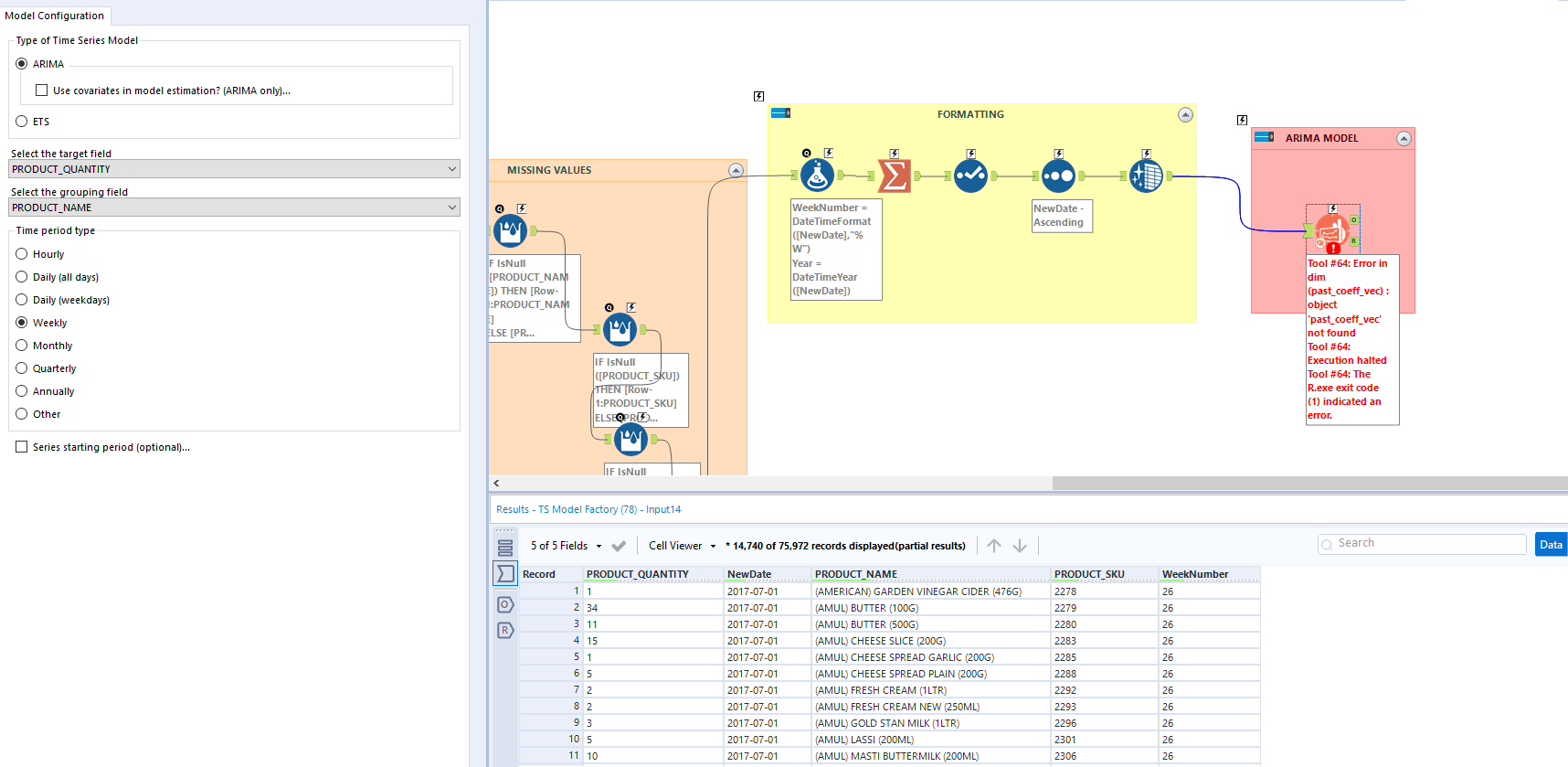 Solved: Inventory and demand forecast for multiple product... - Alteryx Community
