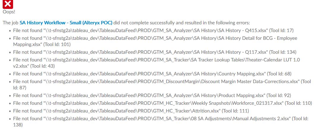 Solved Workflow Dependencies Alteryx Community 