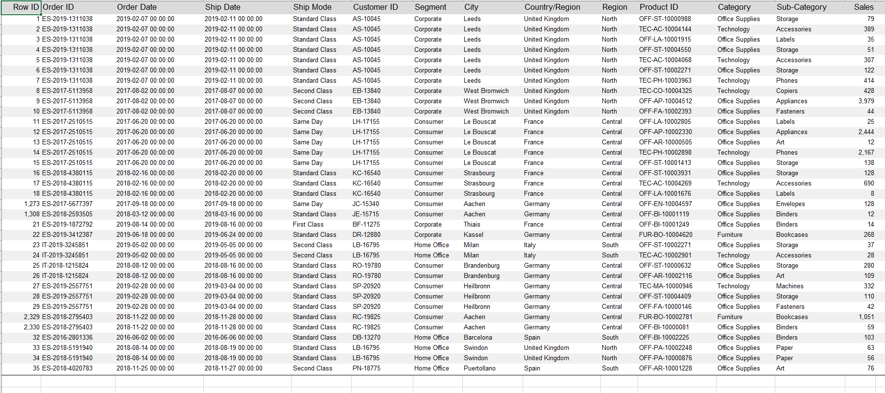 Solved: How to append new data to existing formatted Excel... - Alteryx Community
