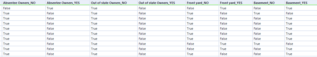 Solved Replace Values In Multiple Columns In One Go Alteryx Community