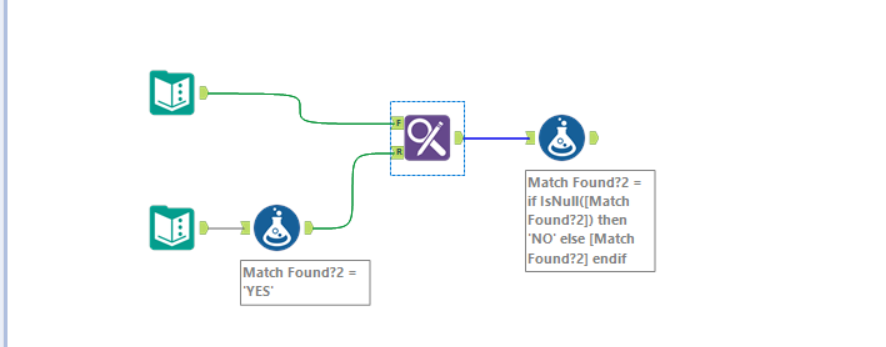Solved: Looping through dataset - Alteryx Community