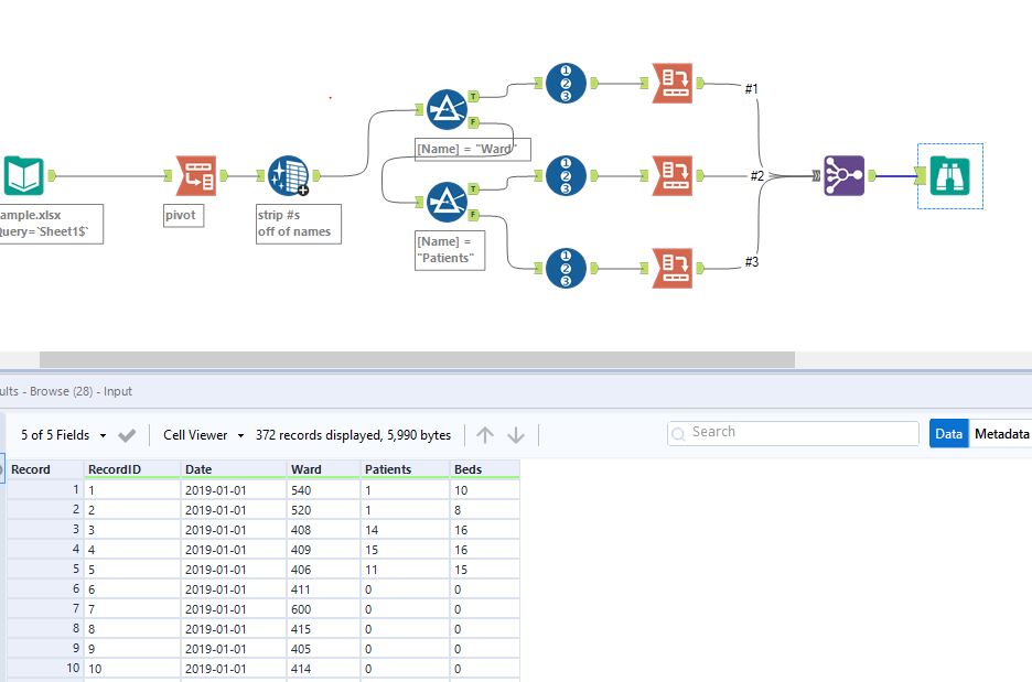 Transpose from multiple column, - Alteryx Community