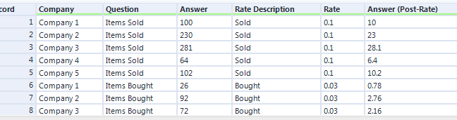 Use of Parameters in Alteryx - Alteryx Community