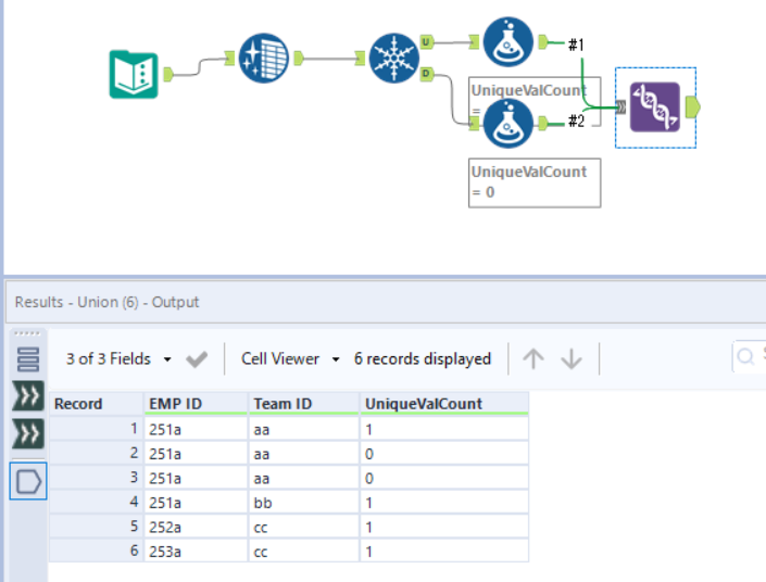 Solved: Replicate IF(COUNTIFS) Excel Formula - Alteryx Community