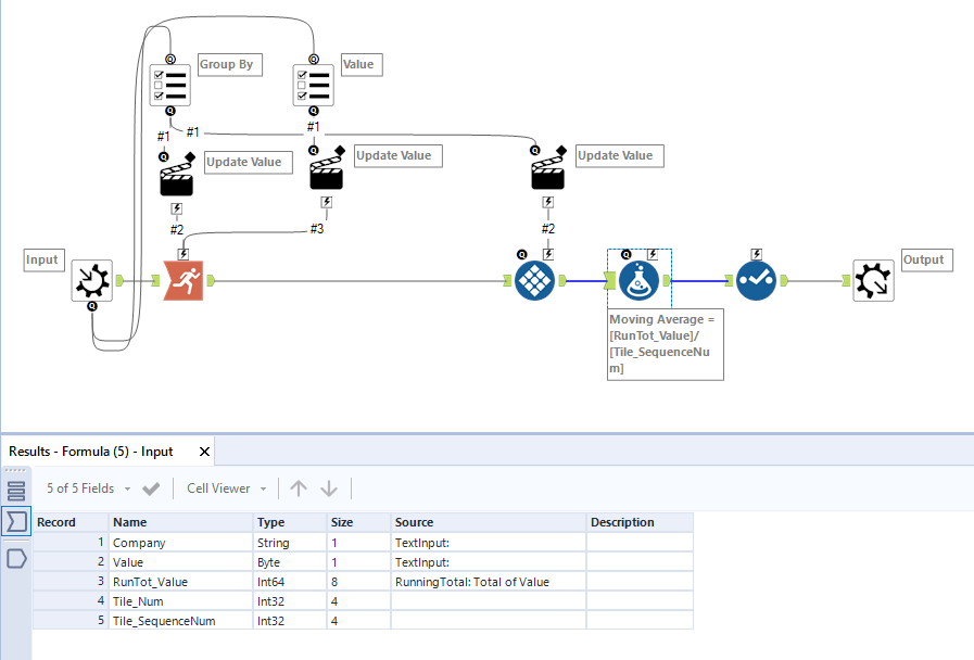 Solved: How to update field name in a macro by action tool - Alteryx Community