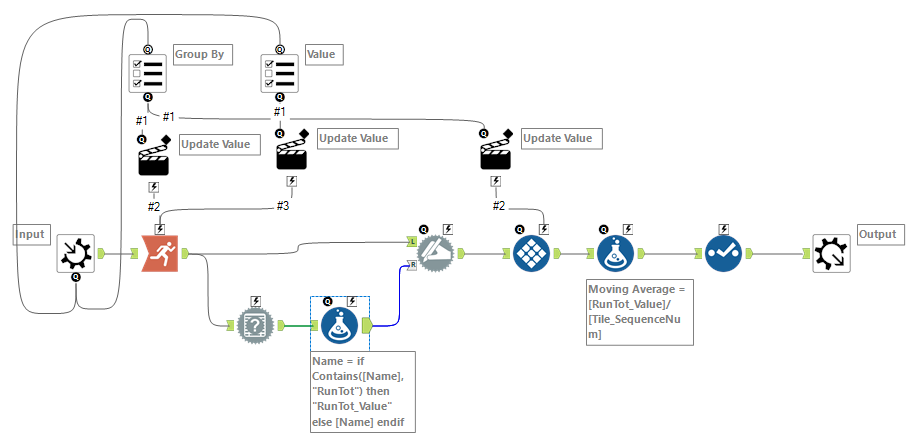 Solved: How to update field name in a macro by action tool - Alteryx Community