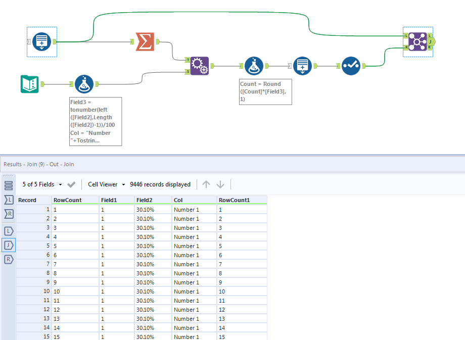 generate rows - Alteryx Community