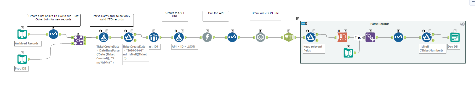 Solved: Stumped - Trying to call an API for every record i... - Alteryx ...