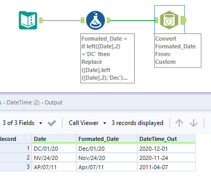 Solved: DateTime - Alteryx Community