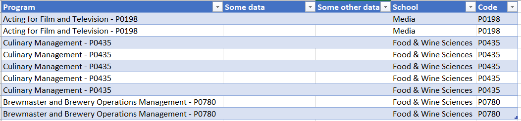 Solved: Split output into multiple Excel files to differen... - Alteryx Community