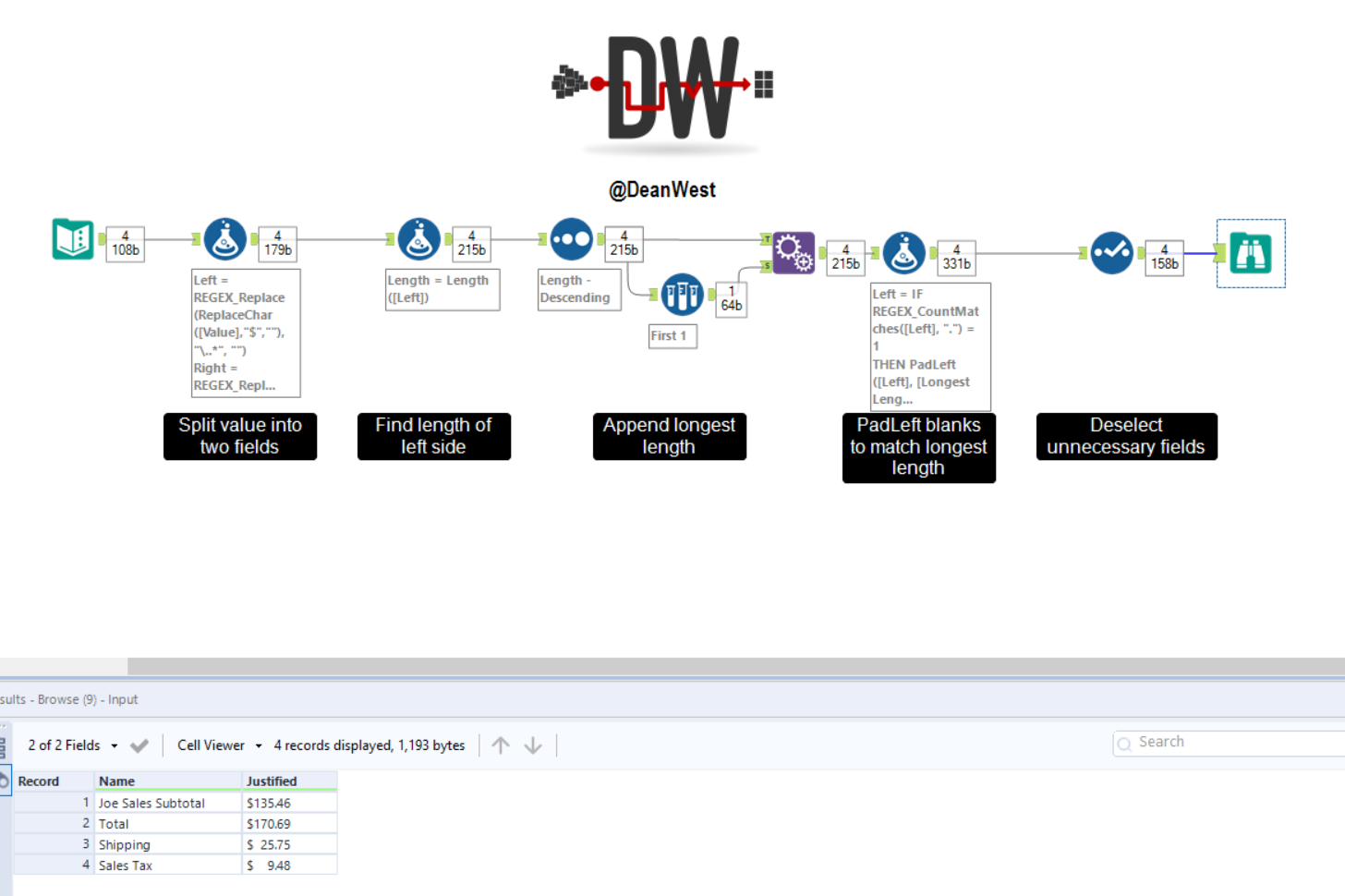 Solved: Format Variable In Render Tool - Alteryx Community