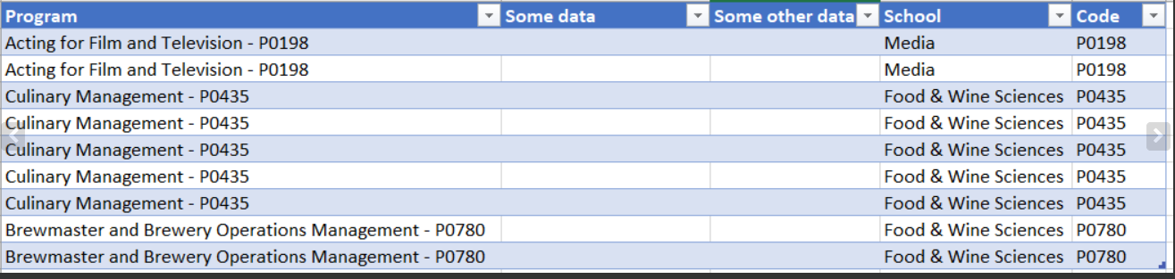 Solved: Split output into multiple Excel files to differen... - Alteryx Community