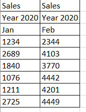 Solved: Extracting Numbers in one columns - Alteryx Community