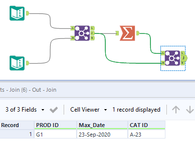 Solved: Group BY - Alteryx Community