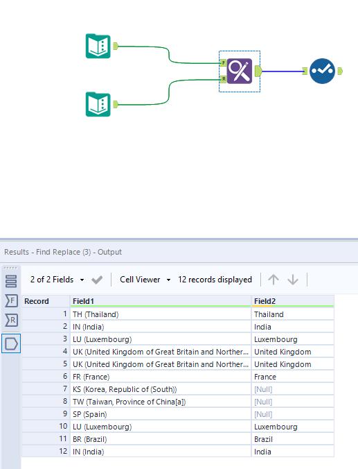 Replace partially matching values - Alteryx Community