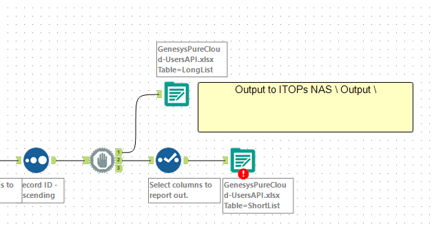 Access Denied on output to Excel with two sheets - Alteryx Community