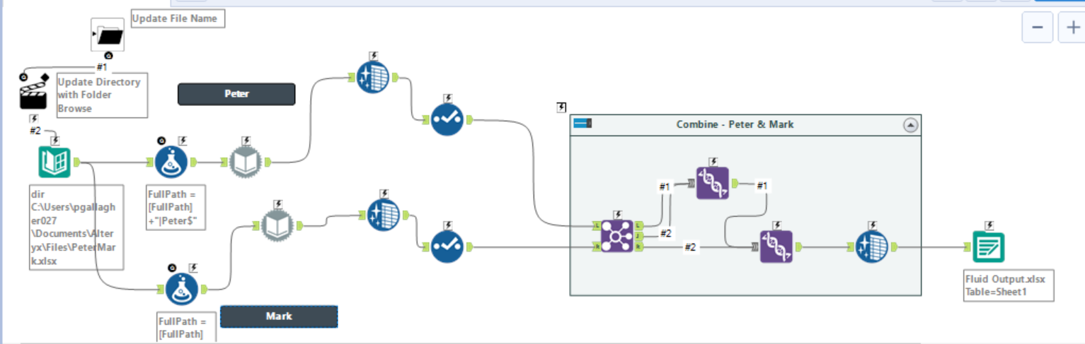 Solved: Dynamically change file with multiple tabs - Alteryx Community