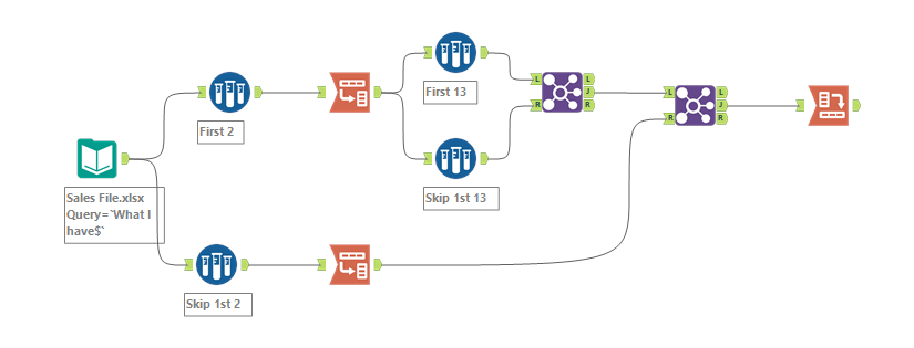 Solved: Data manipulation - Alteryx Community