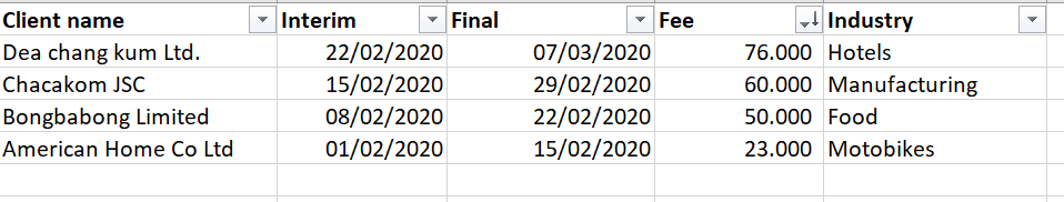 Solved: Output data into multiple excel files with the fil... - Alteryx Community